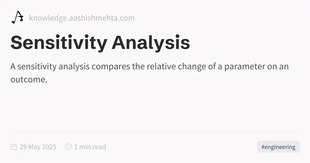 Sensitivity Analysis